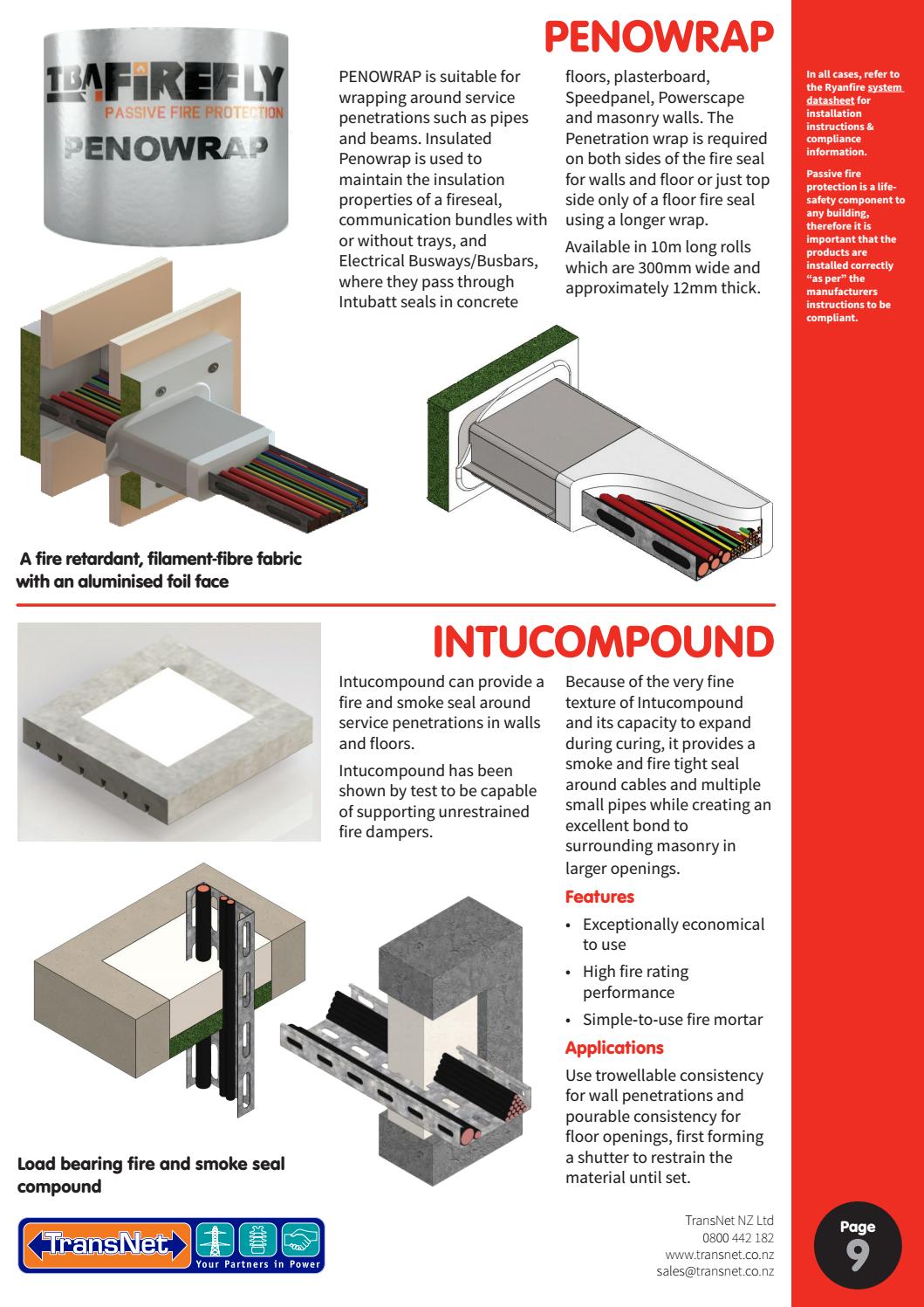 Firetherm Product Catalogue 2018 3rd Edition by TransNet NZ Ltd - Issuu