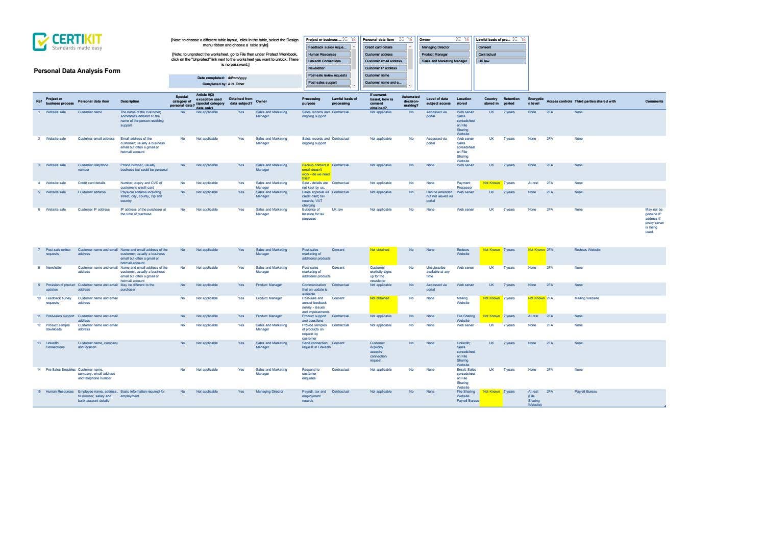 EXAMPLE Personal Data Analysis Form by CertiKit Limited - Issuu