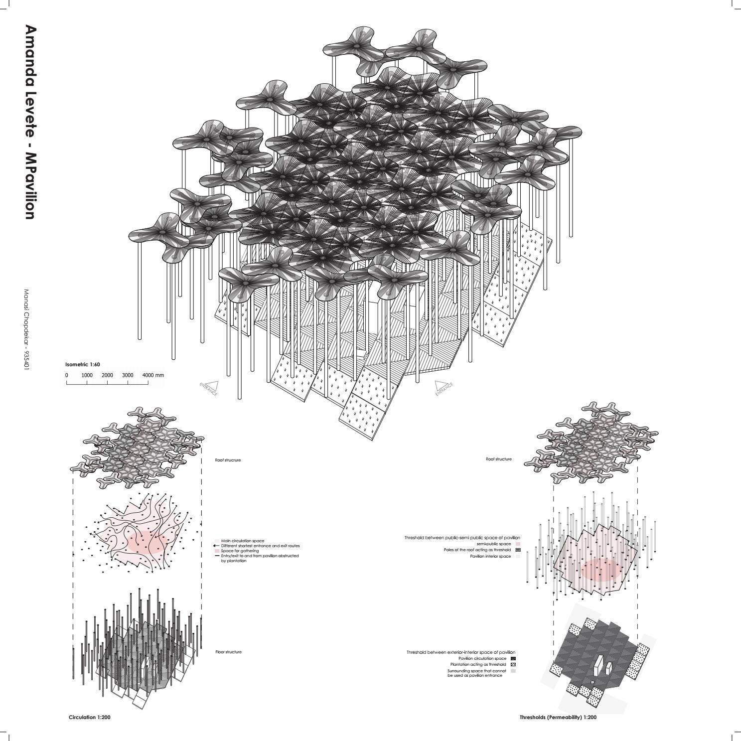 Digital Design Module 1 A1 pin-up by Manasi Chopdekar - Issuu