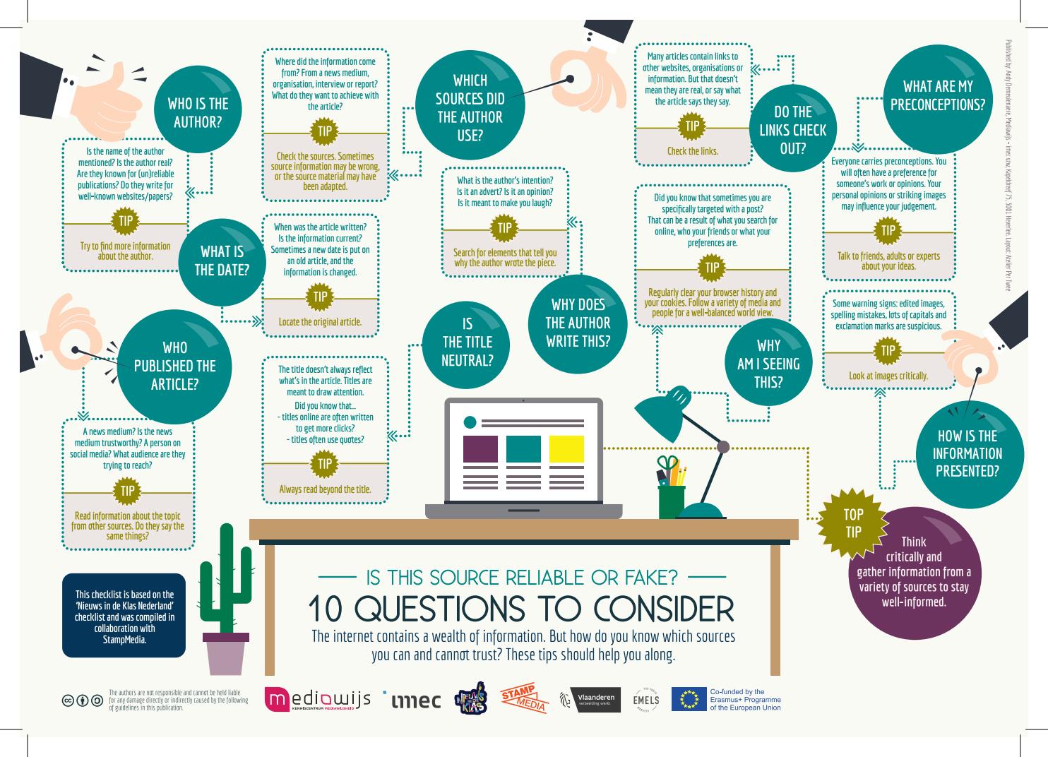 Poster Is This Source Reliable Or Fake 10 ions To Consider By