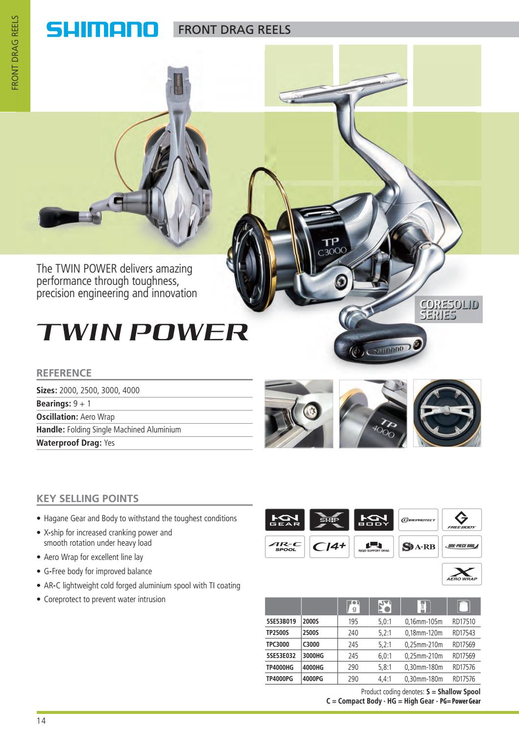 Shimano Catalogue 2019 - UK by Shimano Europe BV - Issuu