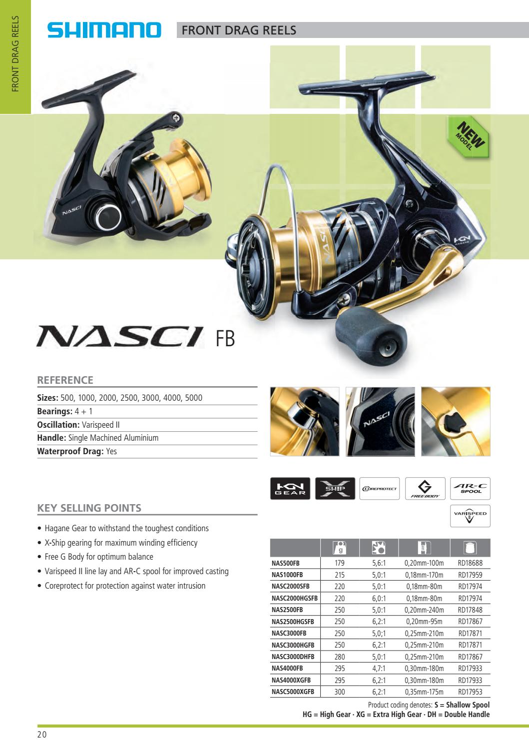 Shimano Catalogue 2019 - UK by Shimano Europe BV - Issuu