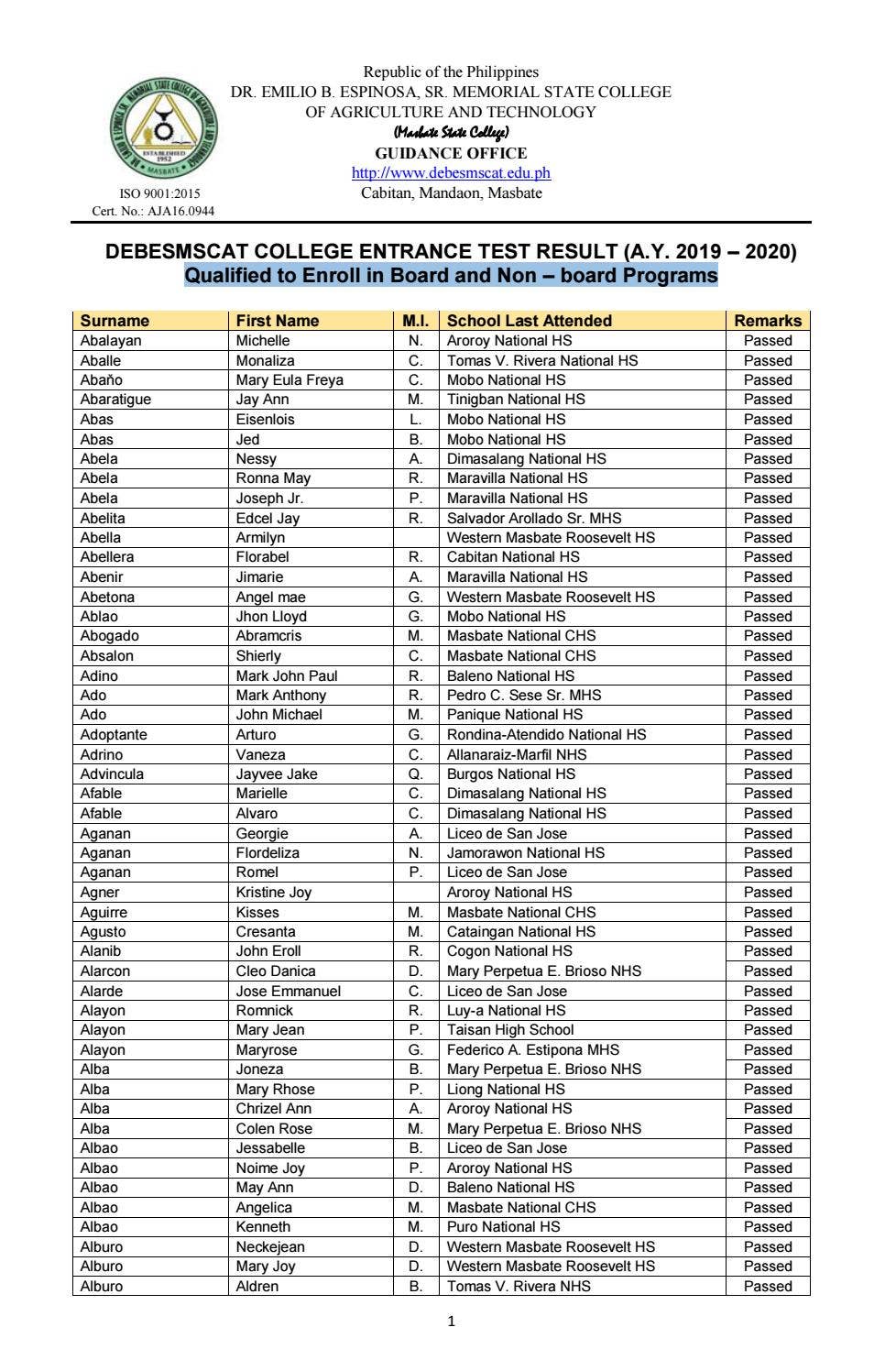 DEBESMSCAT College Entrance Test (DCET) Result (A.Y. 2019 – 2020) by ...