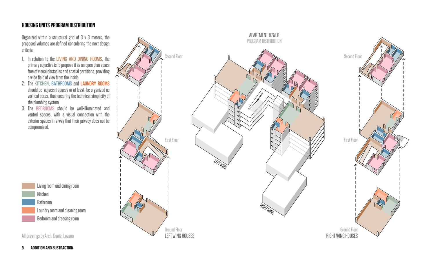 UCL Admission - Architecture Portfolio by arkfunkill92 - Issuu