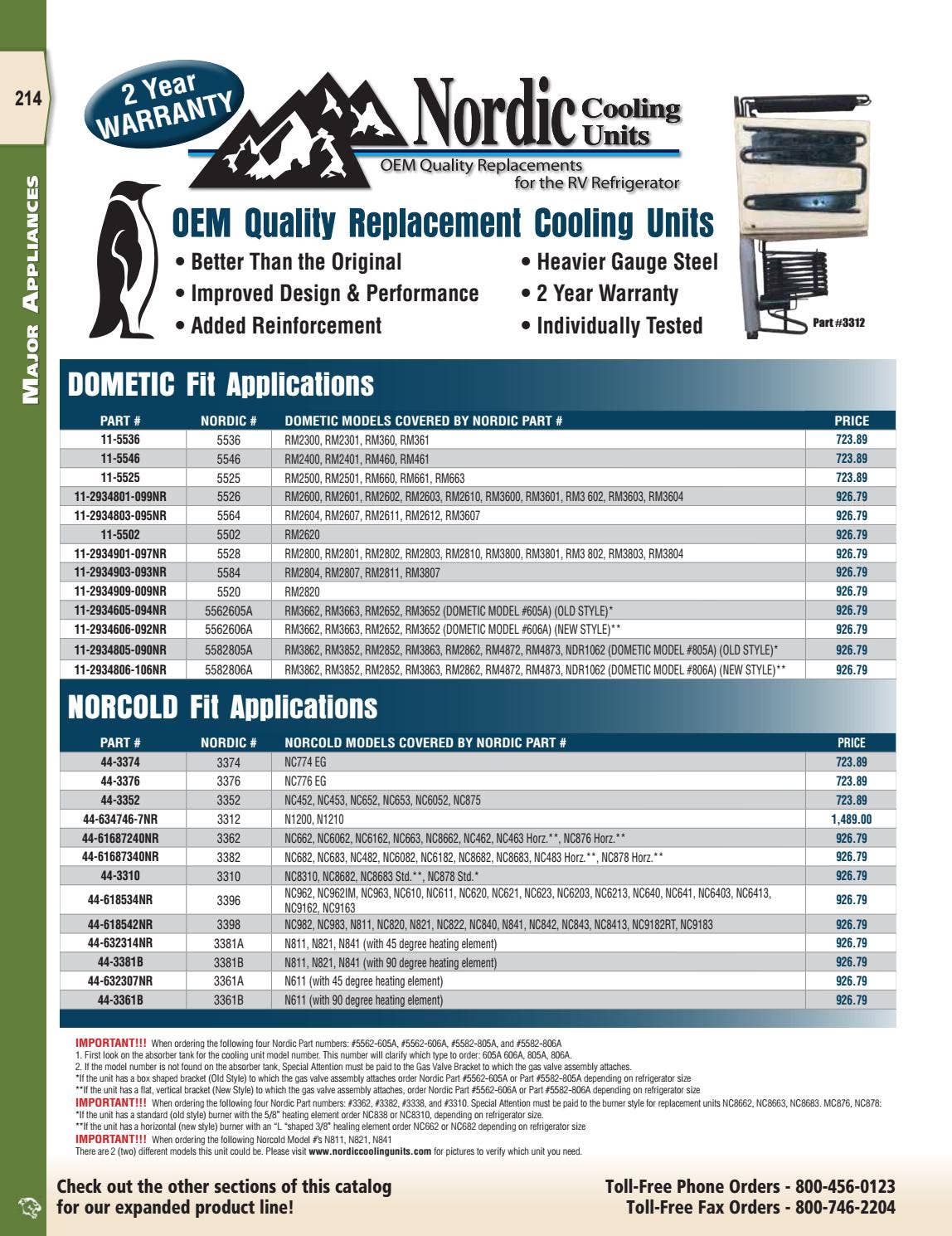 Pantera Sales Major Appliances by AGS/Texas Advertising - Issuu