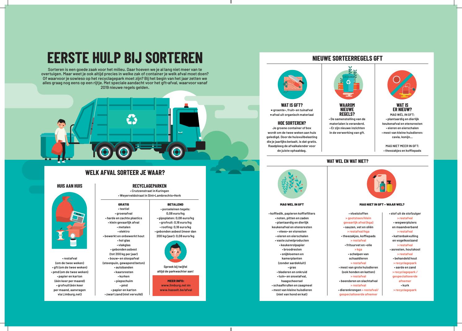 Infografiek Eerste hulp bij sorteren - februari 2019 by Stad Hasselt ...