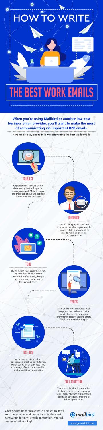 How to Write the Best Work Email by Billy Trail - Issuu