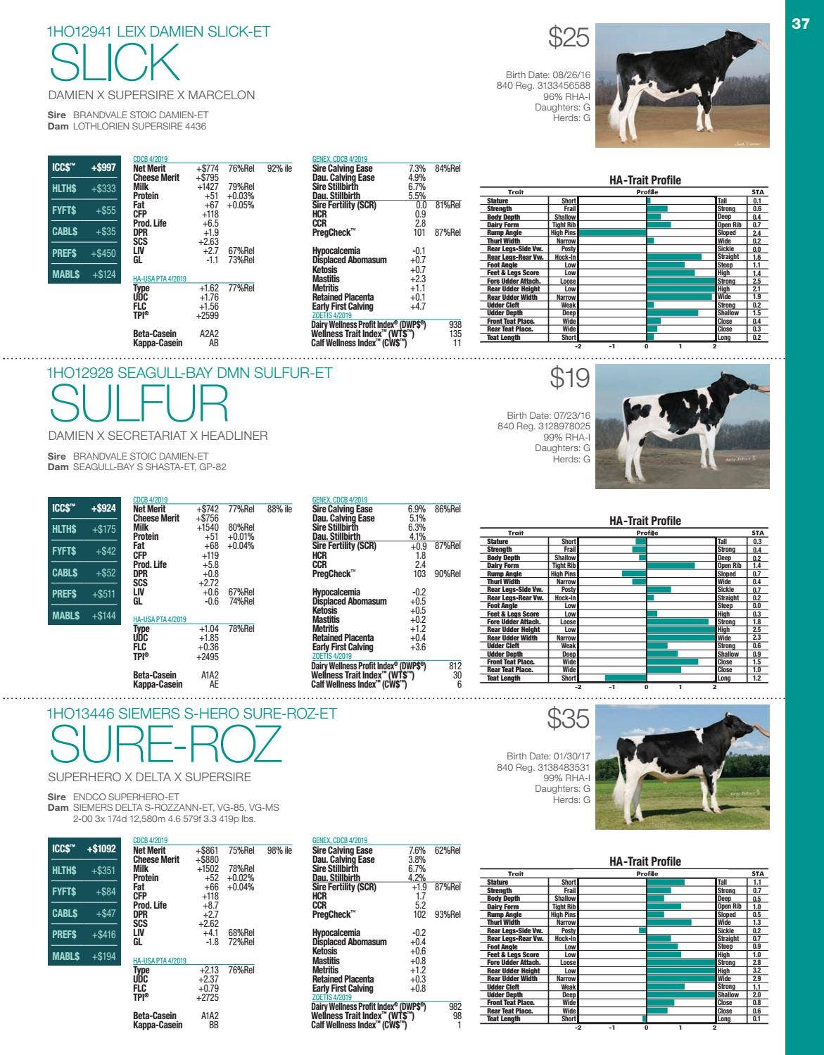 GENEX Holstein Sires by GENEX - Issuu