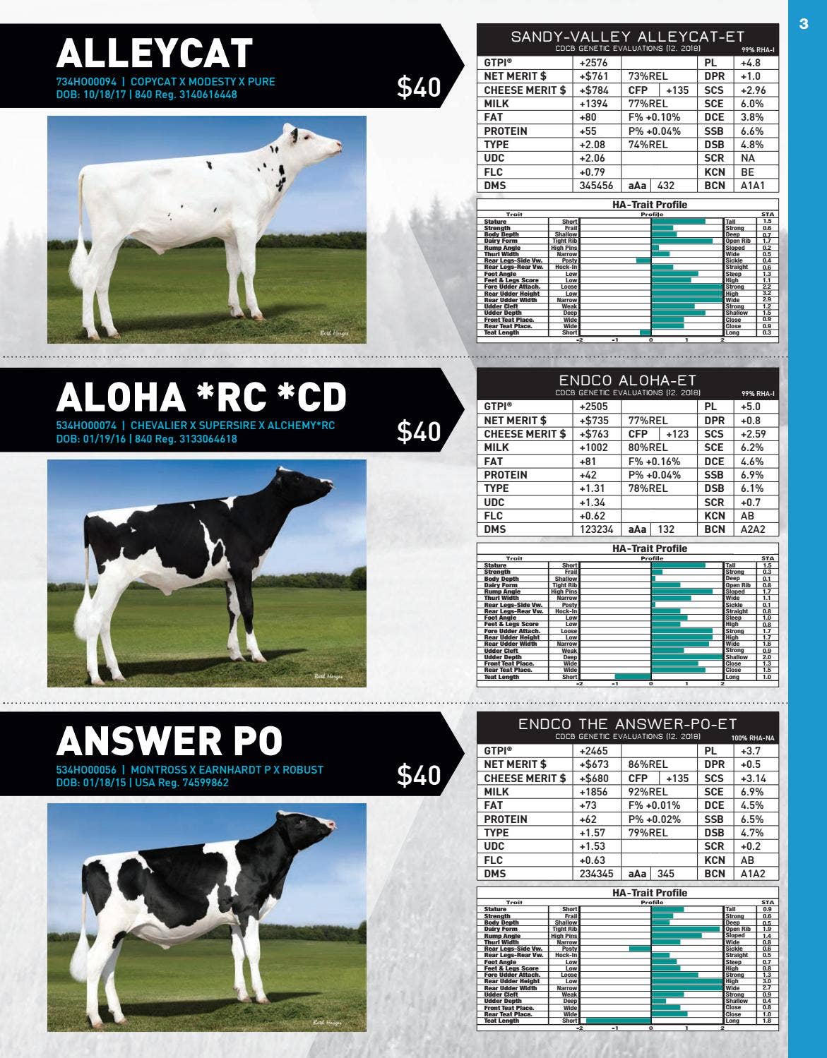 GENEX Holstein Sires by GENEX - Issuu