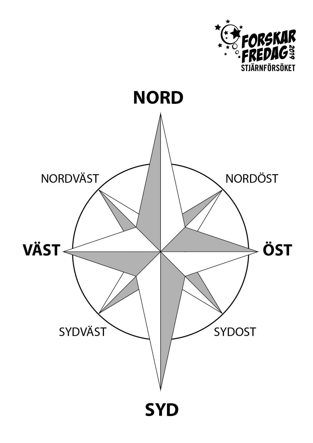 Stjärnförsöket - kompassros by Vetenskap & Allmänhet - Issuu