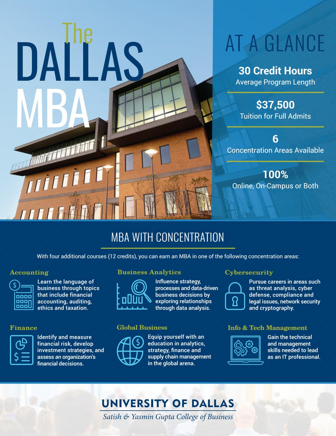 MBA Program Overview by University of Dallas - Issuu
