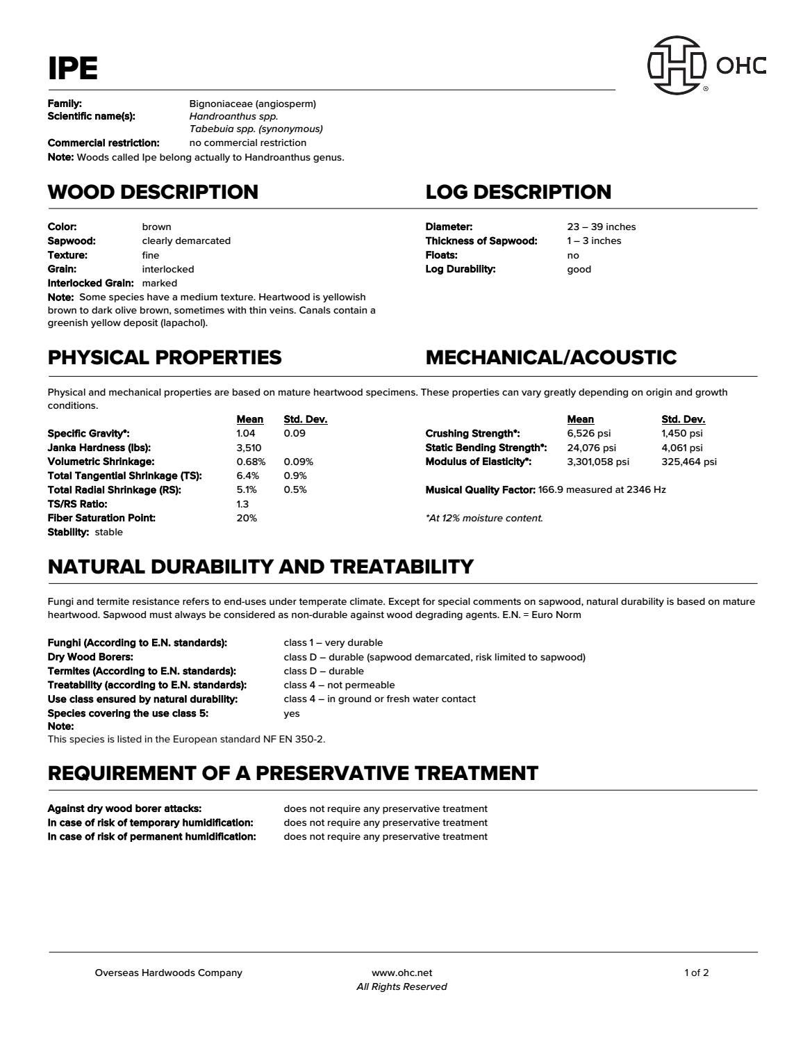 Ipe Technical Data by Overseas Hardwoods Co. - Issuu