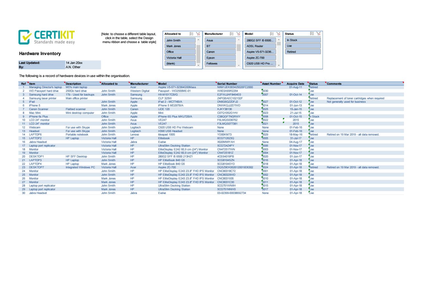 EXAMPLE Hardware Inventory By CertiKit Limited Issuu