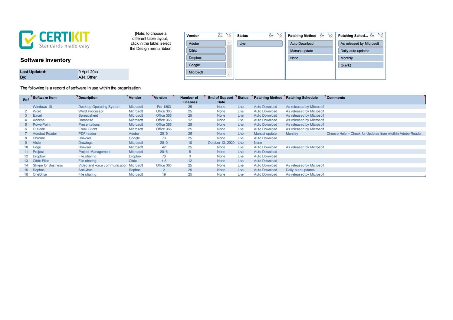 EXAMPLE Software Inventory by CertiKit Limited - Issuu