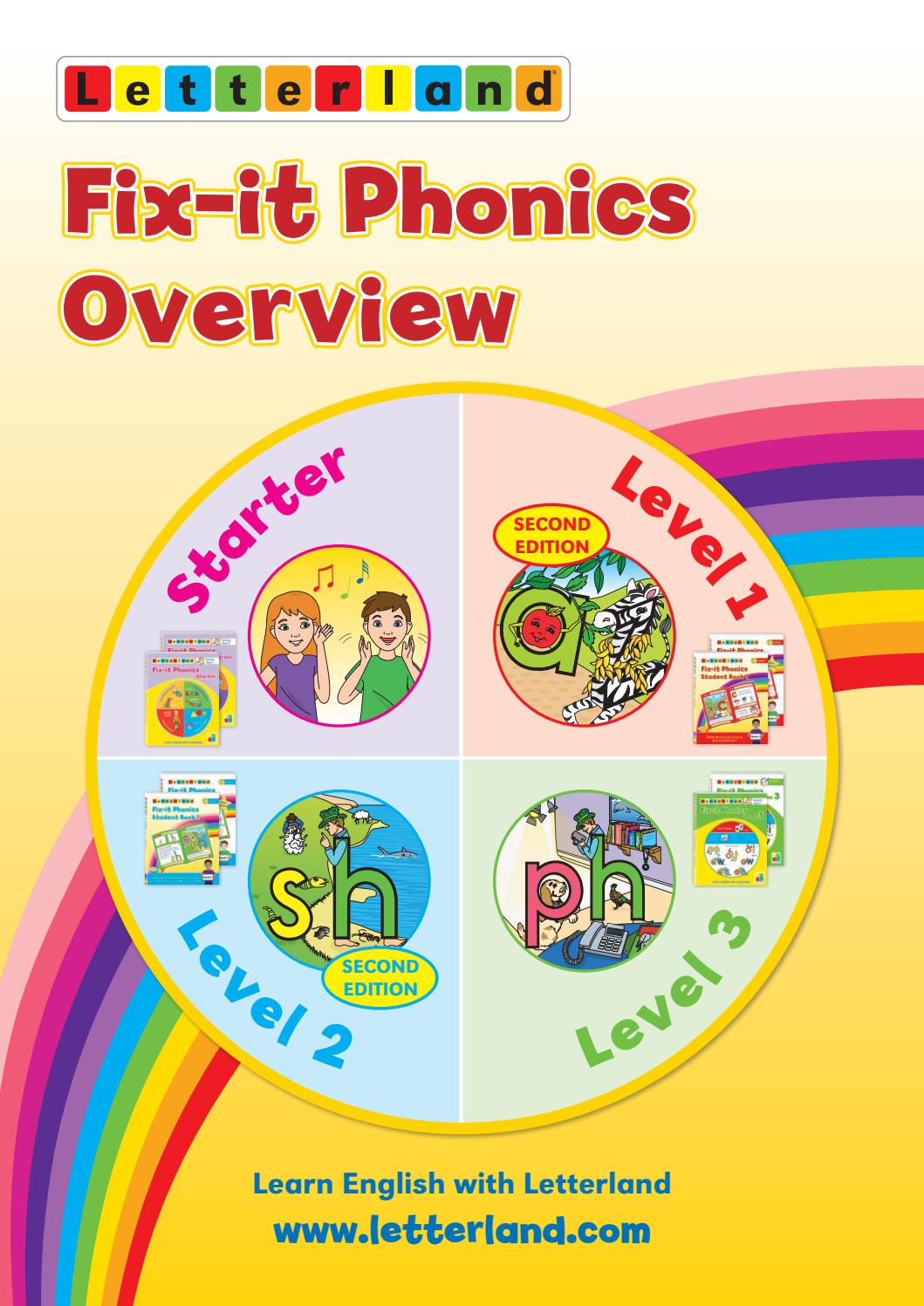 Fix-it Phonics 2nd Edition Overview by ETC Educational Technology ...
