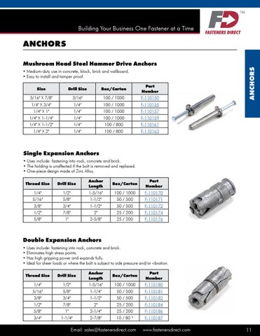 Fasteners Direct Full Product Catalog (2018) by fastenersdirect1720 - Issuu