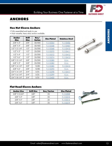 Fasteners Direct Full Product Catalog (2018) by fastenersdirect1720 - Issuu