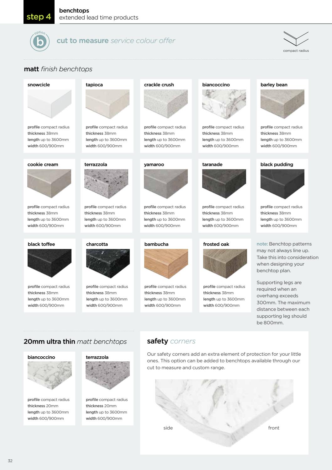 Kaboodle kitchen product guide by DIY Resolutions - Issuu