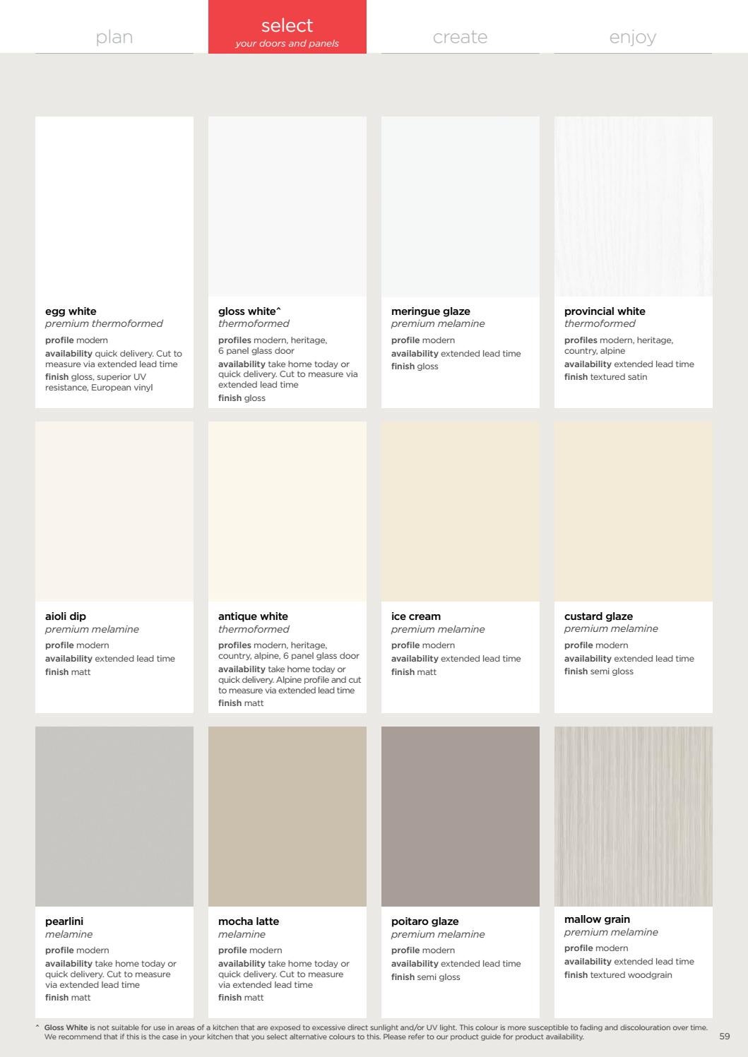 kaboodle kitchen Australian catalogue by DIY Resolutions - Issuu