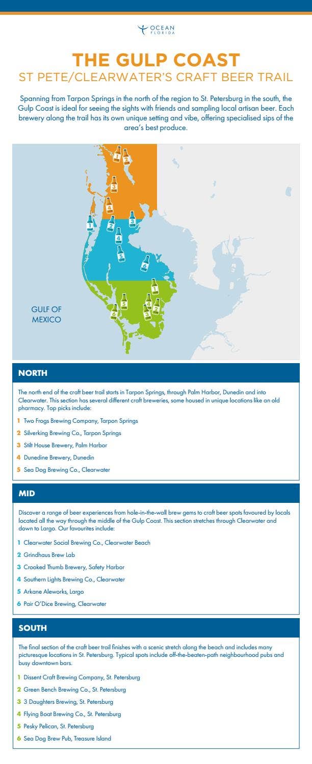 Map of the Gulp Coast by oceanholidays - Issuu