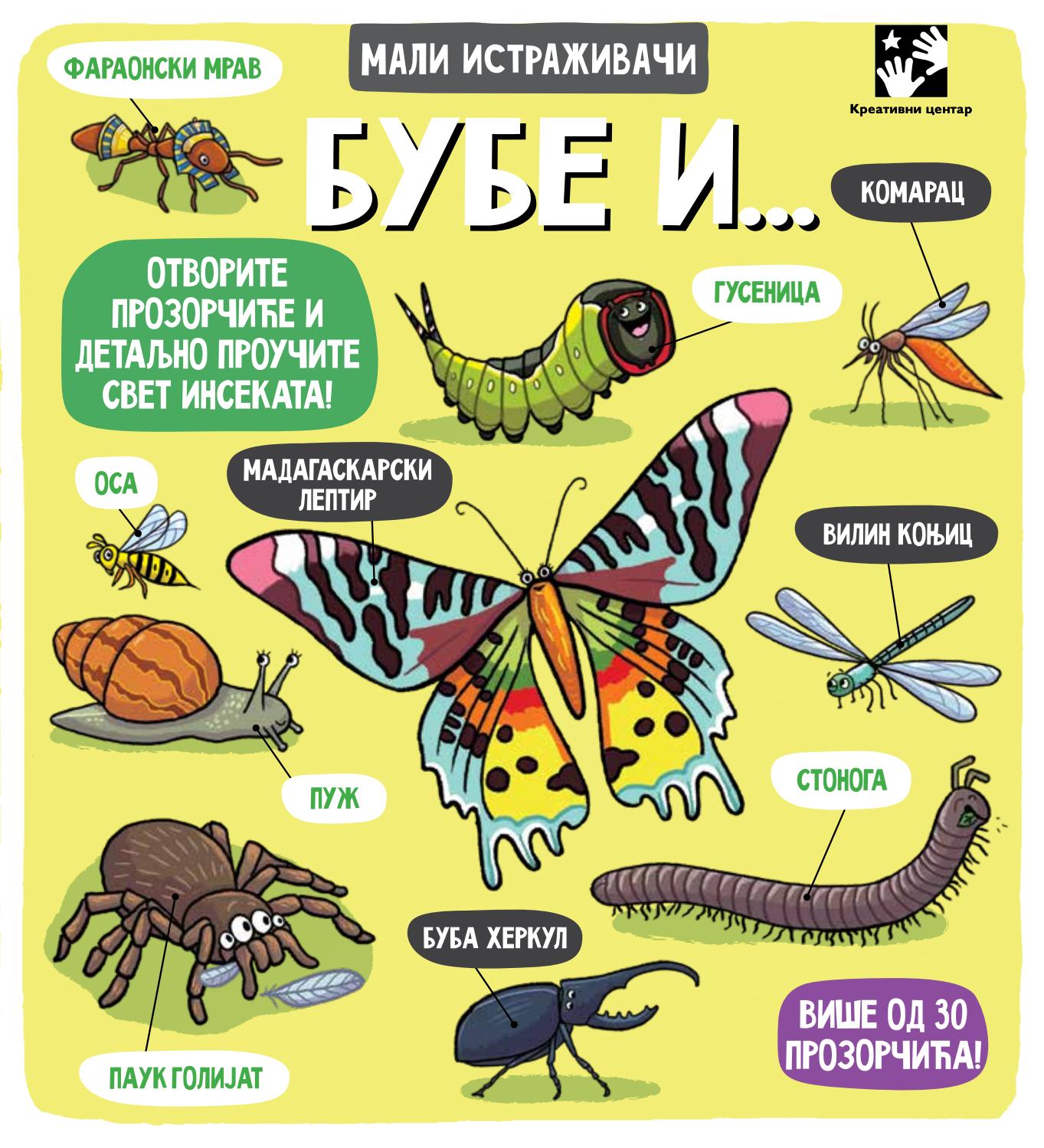Bube i… by Kreativni centar - Issuu