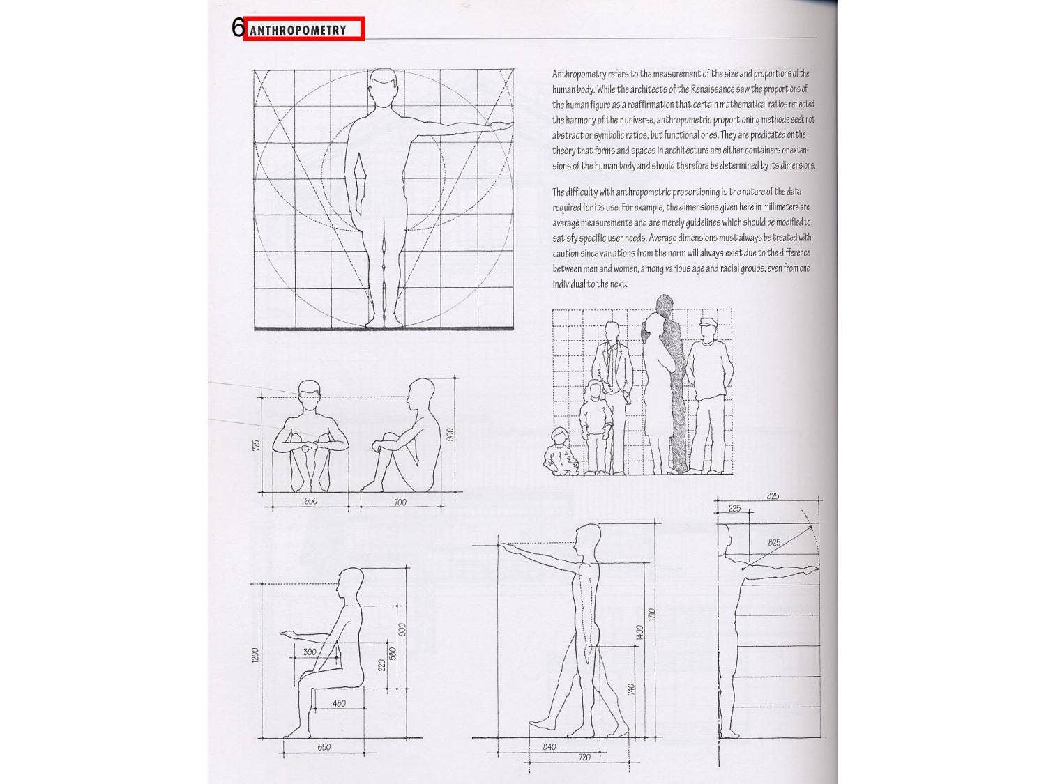 Ching Presentation 6 - Proportion and Scale by Yasser Osman Moharam ...