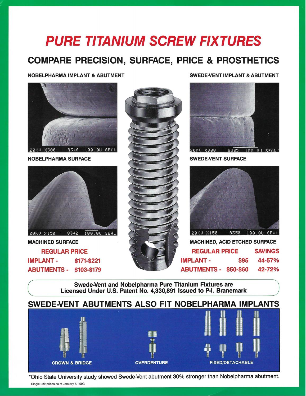 Core-Vent Pure Titanium Screw Fixtures by Dr.Niznick - Issuu