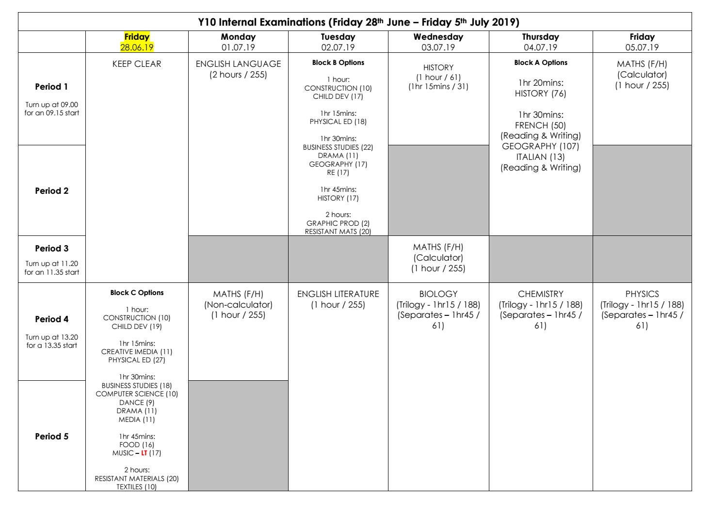 Y10 Internal 2019 by Ullswater Community College - Issuu