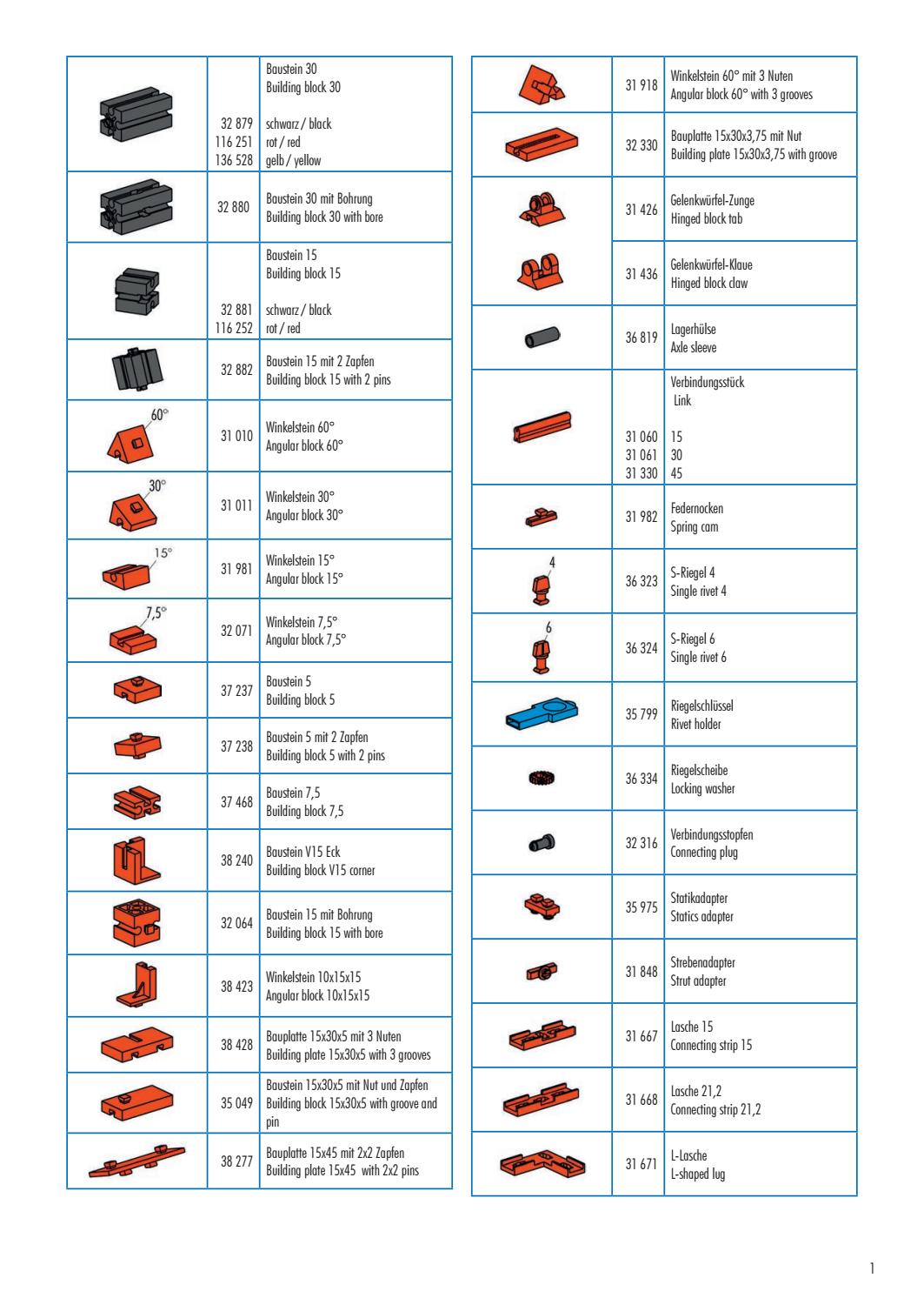 fischertechnik spare parts catalogue 2019 by ETC Educational Technology ...