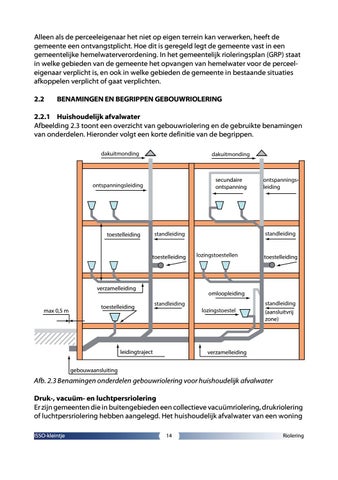 Kleintje Riolering 2019 by Stichting ISSO - Issuu