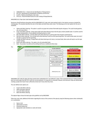 Pipe Color Code Standard and Piping Color Codes Chart by ...