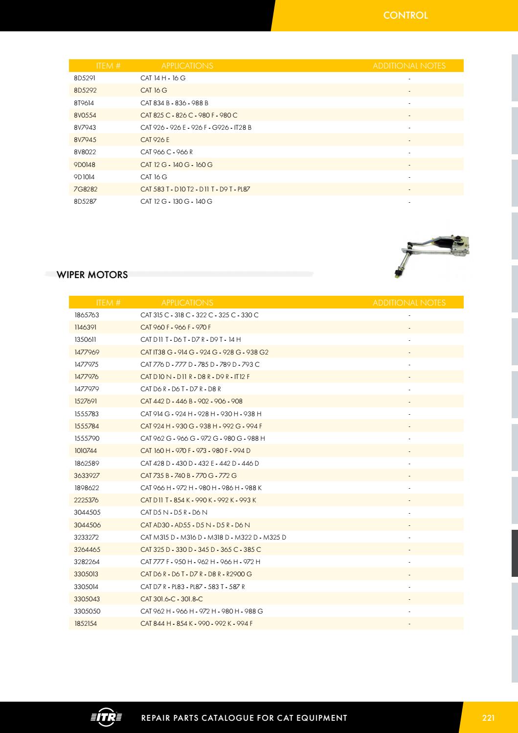 ITR REPAIR PARTS FOR CATERPILLAR EQUIPMENT by ITR Passion For Parts - Issuu