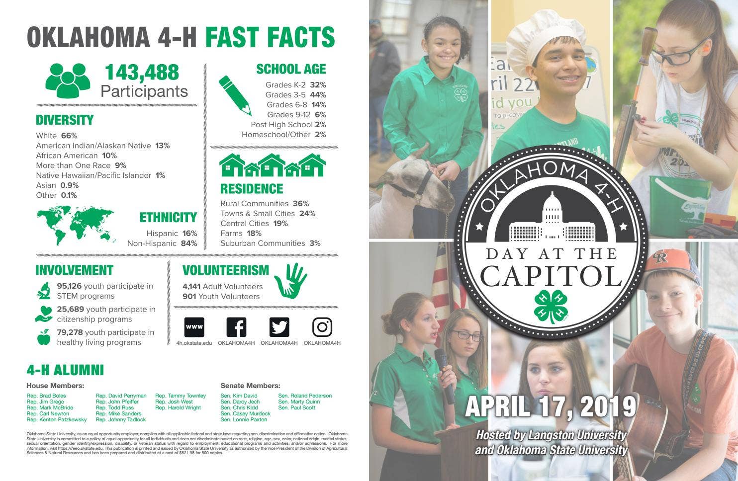 2019 4-H Day at the Capitol by Oklahoma 4-H - Issuu