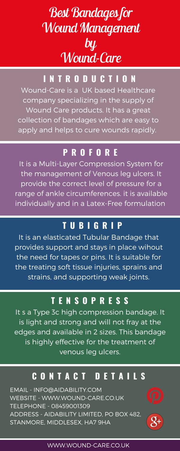 Best Bandages for Wound Management by Wound-Care by Wound Care - Issuu