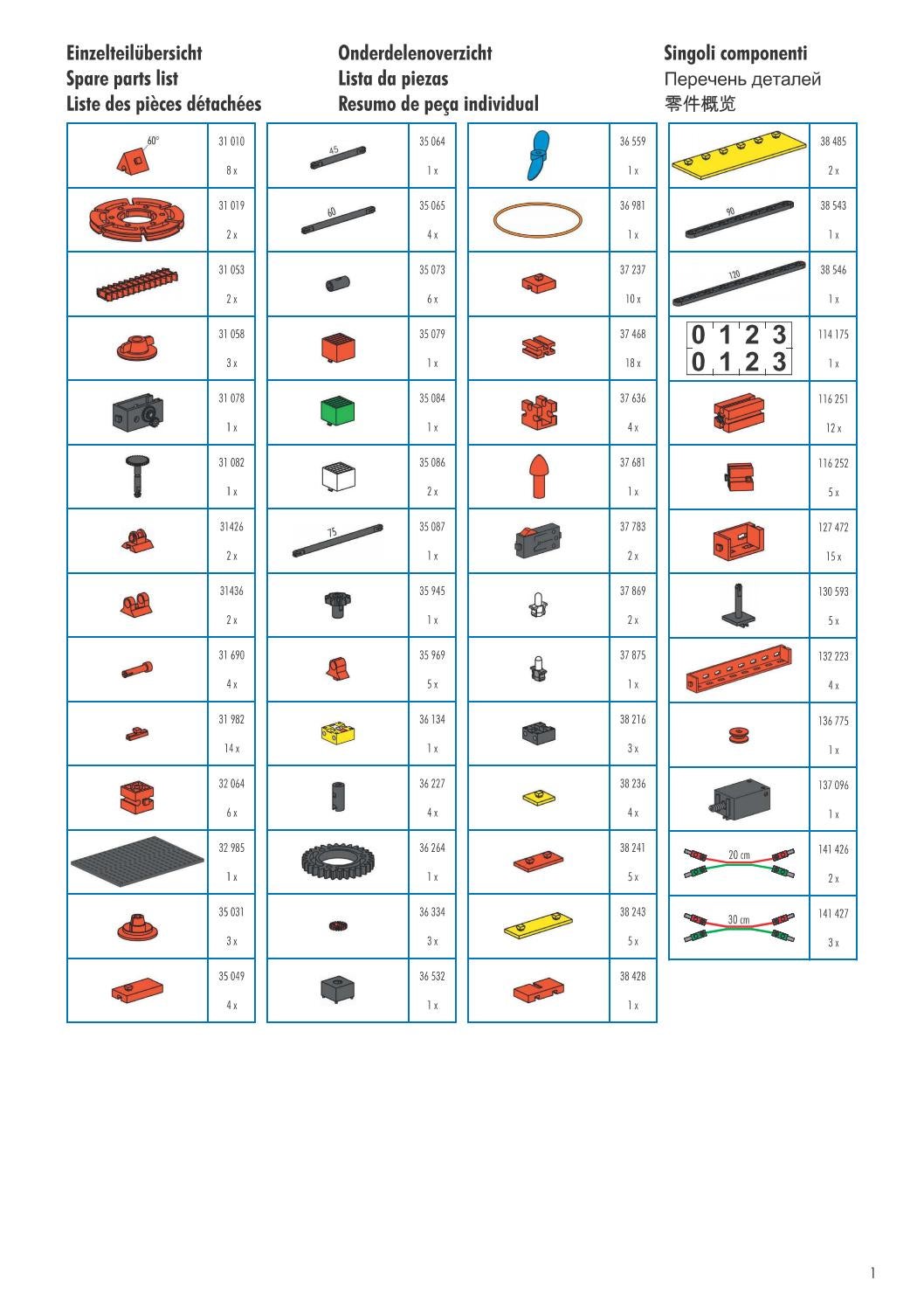 fischertechnik STEM II models and parts list by ETC Educational ...