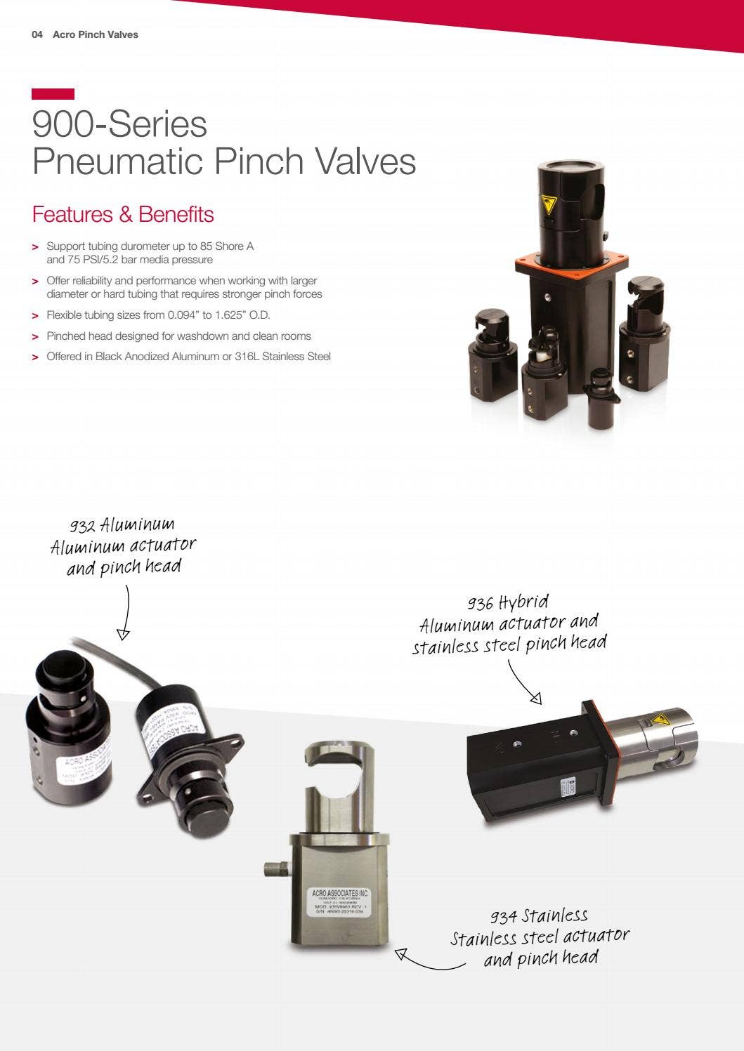 Acro pinch valves - Product Overview by Norgren - Issuu