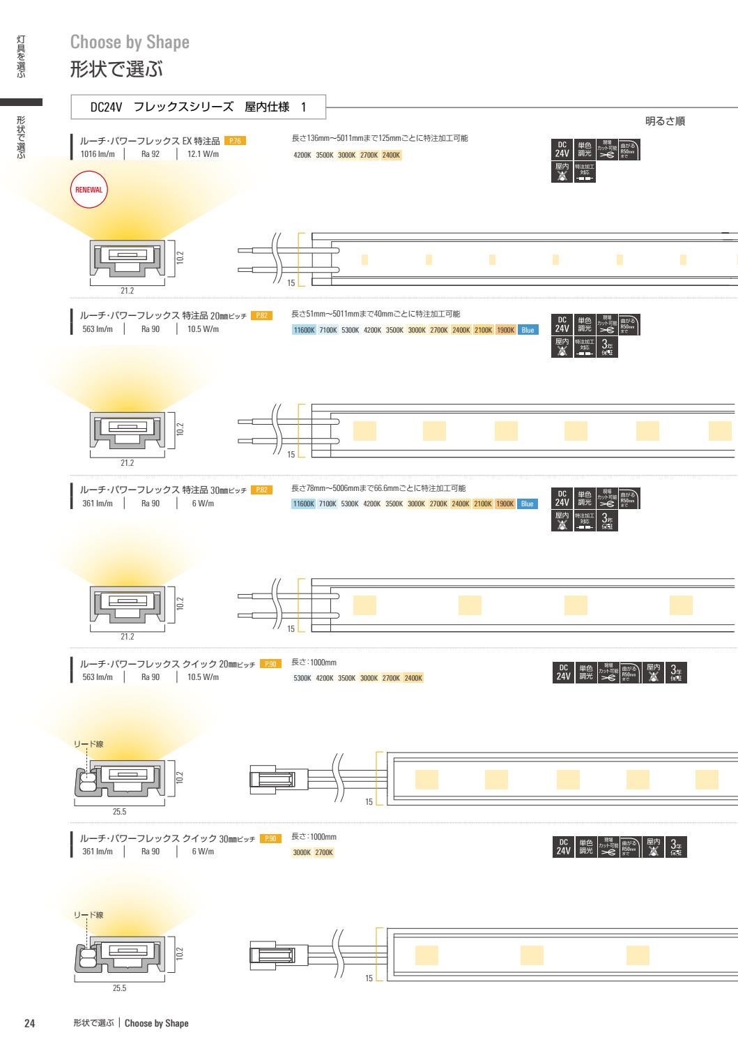 Luci LED Lighting Catalog 2019-20 Japanese by Luci Pte. Ltd. official ...