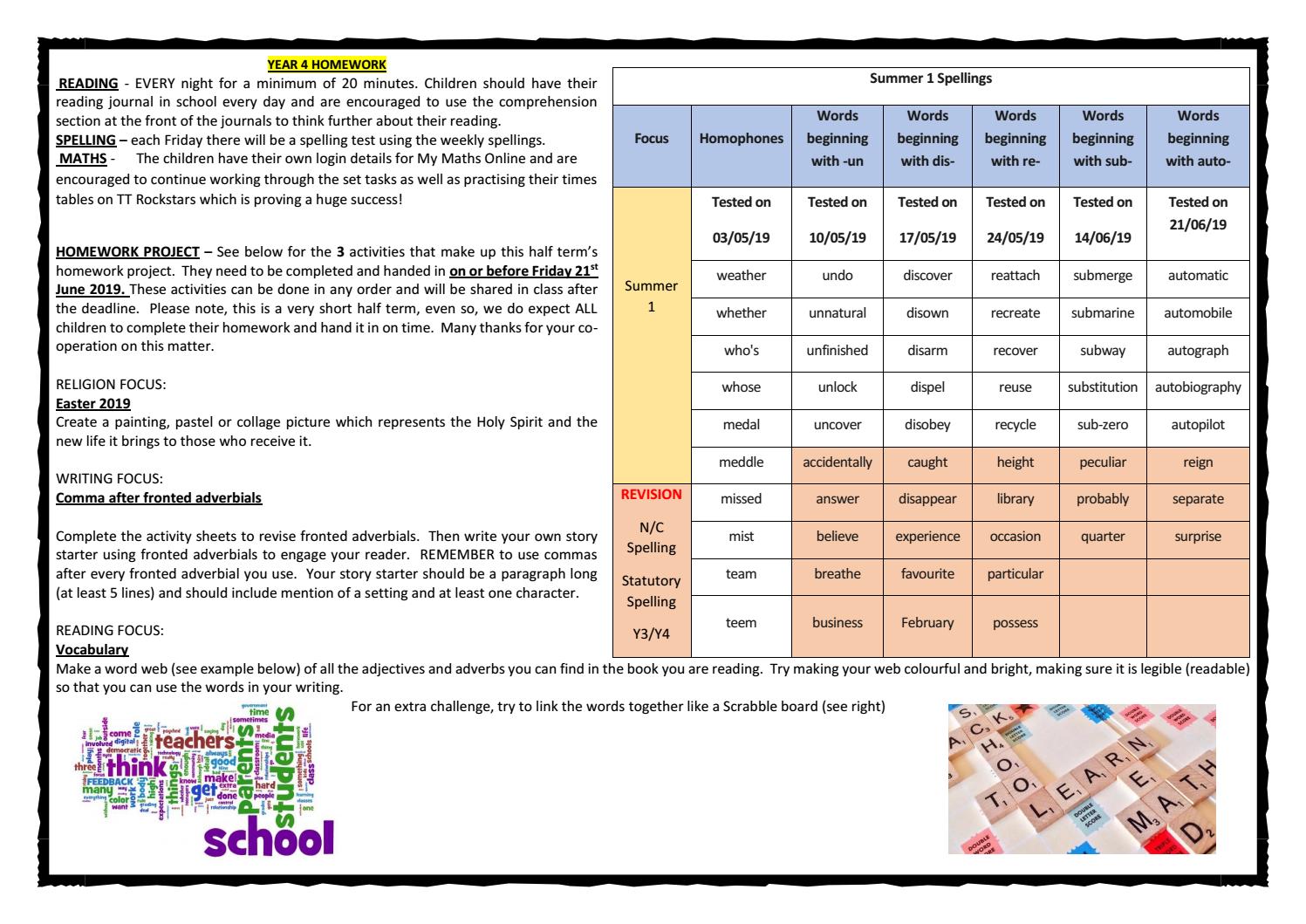 Year 4 Summer Homework by Schudio - Issuu