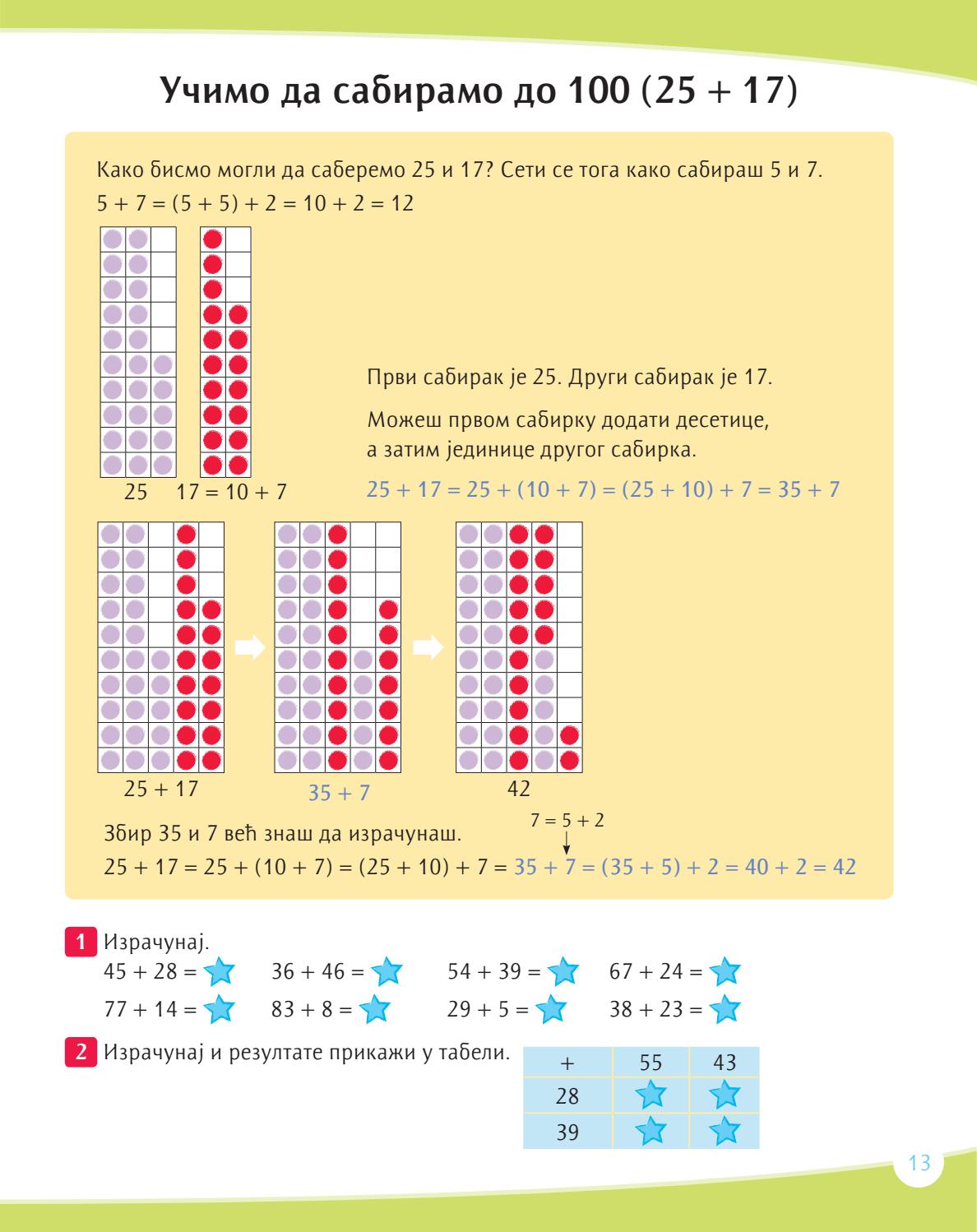 Matematika. Udžbenik za drugi razred osnovne škole. Jasmina Milinković ...