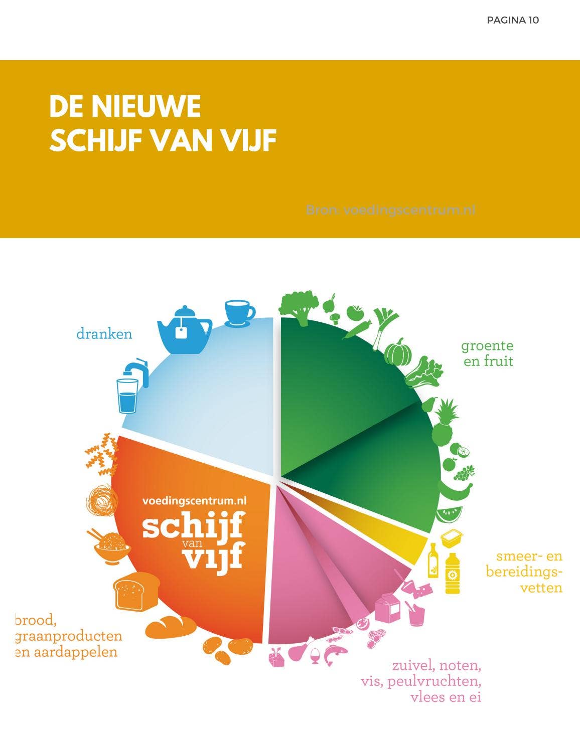 Welkom Kind(je) Mei 2019 Uitgave 8 by Welkom Kind M&W Brabant B.V. - Issuu