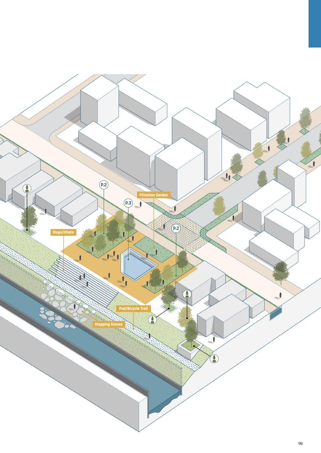 THE SPONGE HANDBOOK: Chennai by Sourav Biswas - Issuu