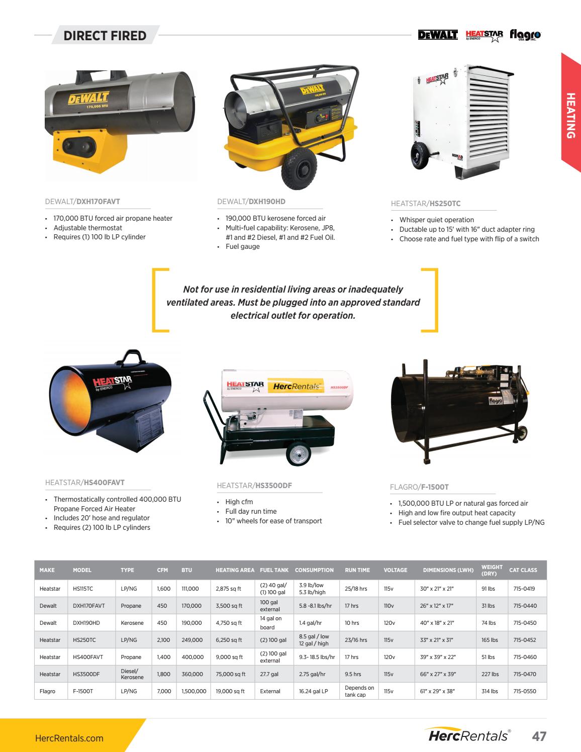 Herc Rentals Solutions Guide by Herc Rentals - Issuu