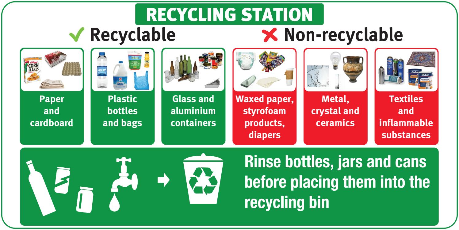 Recycling guide by Emaar Community Management - Issuu