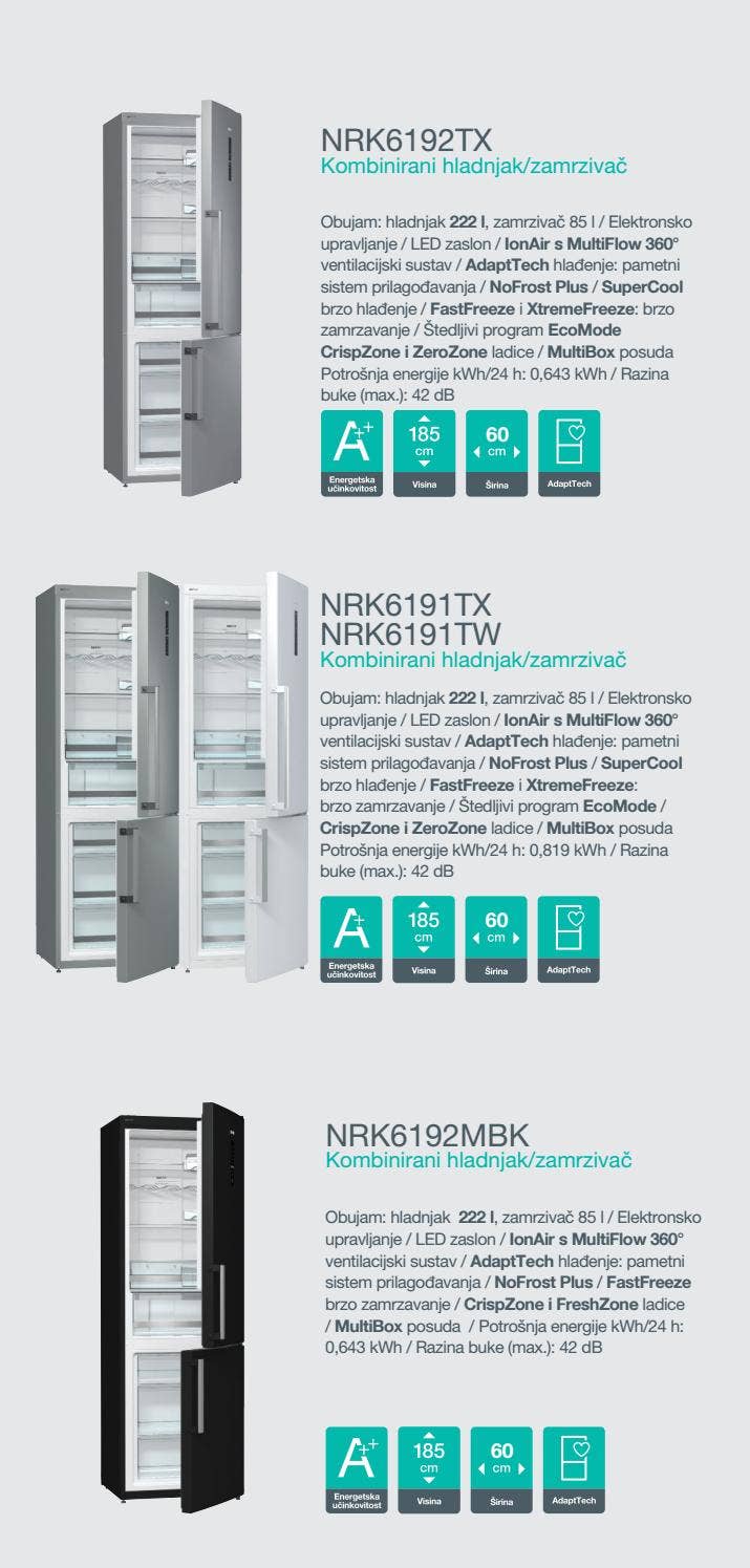 GORENJE NO FROST I SIDE BY SIDE HLADNJACI by Gorenje d.o.o. - Issuu
