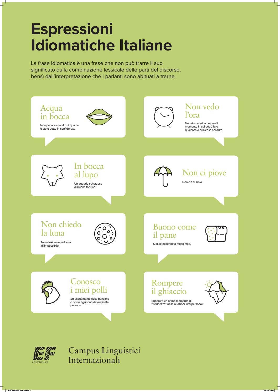 19 AM Idiom Poster Italian by EF Education First - Issuu