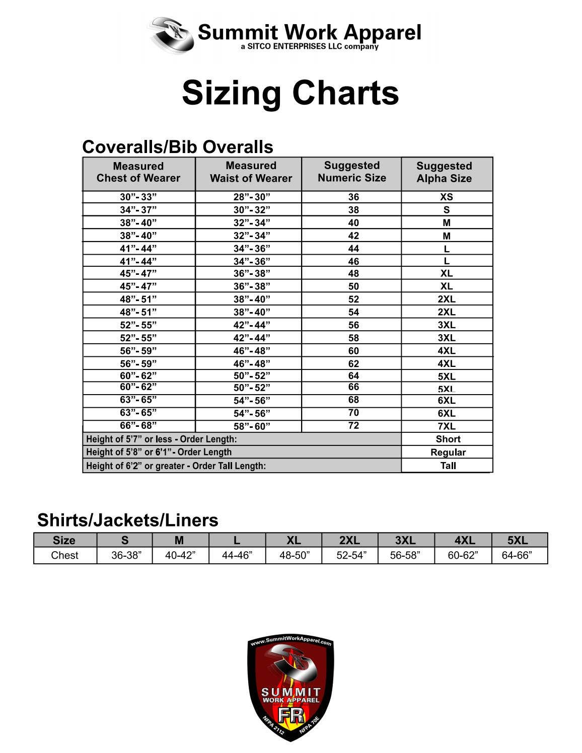 Summit Work Apparel Sizing Chart by Summit International - Issuu