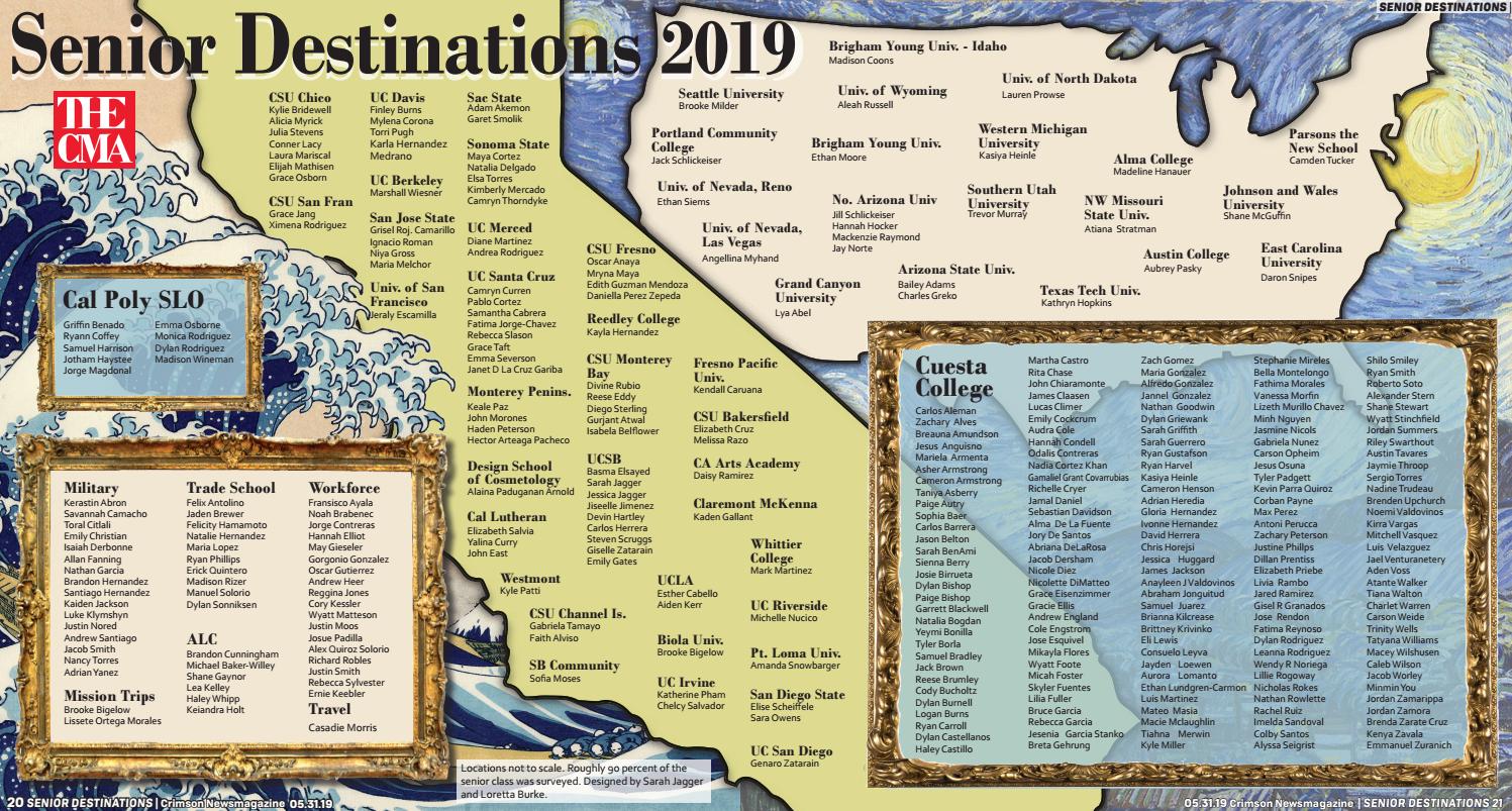 Senior Destinations 2019 by Crimson Newsmagazine - Issuu