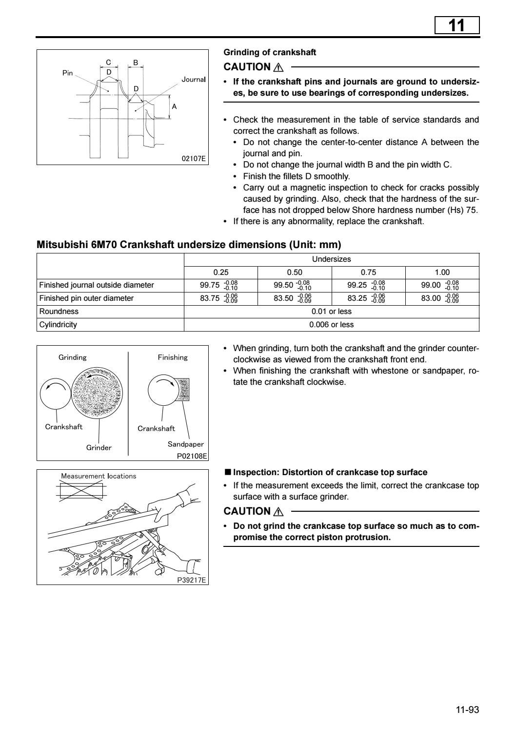 Mitsubishi 6M70 Workshop Manual Copy free by engineparts2 - Issuu