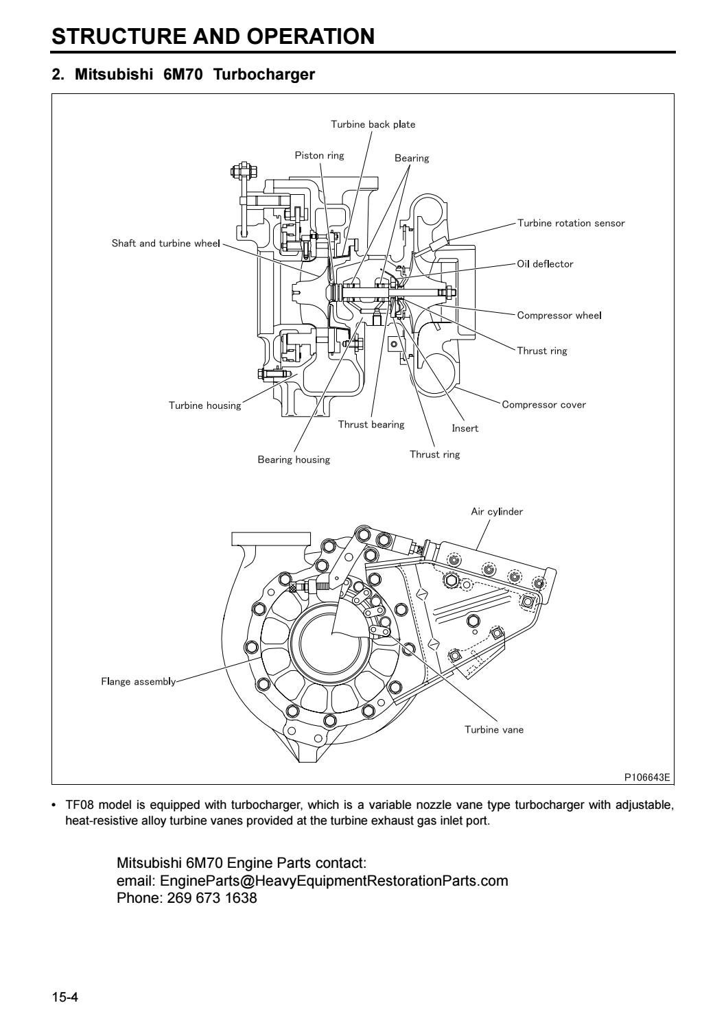 Mitsubishi 6M70 Workshop Manual Copy free by engineparts2 - Issuu