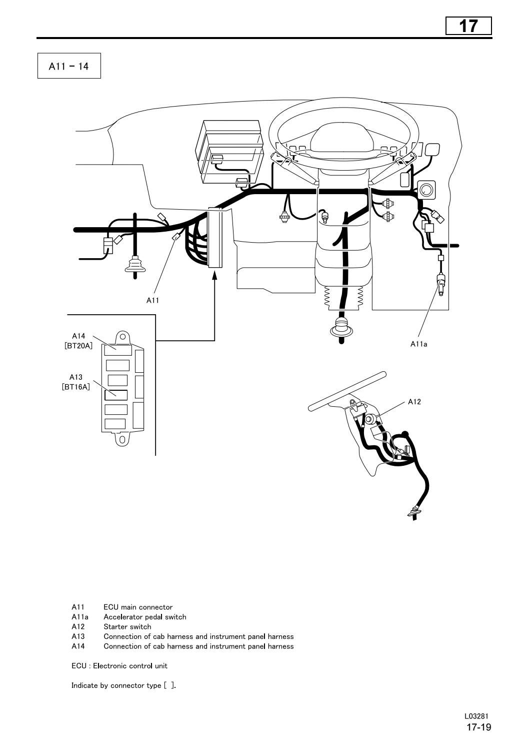 Mitsubishi 6M70 Workshop Manual Copy free by engineparts2 - Issuu